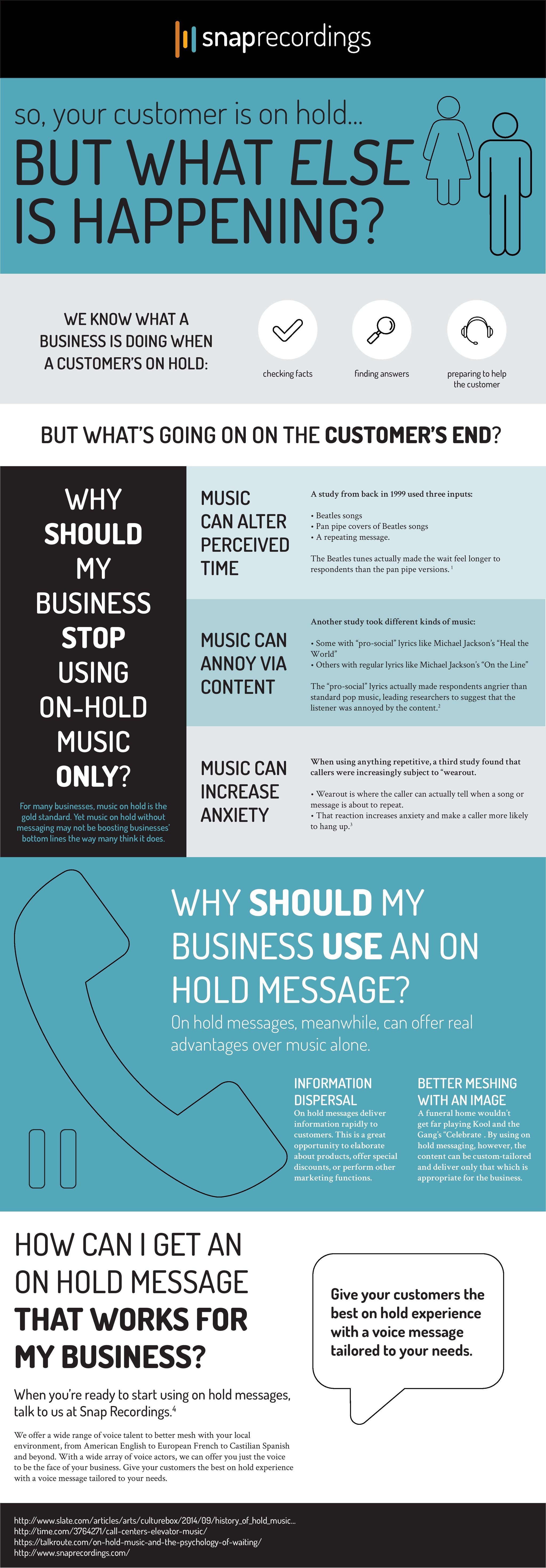 Infographic: So Your Customer Is On Hold...But What Else Is Happening?